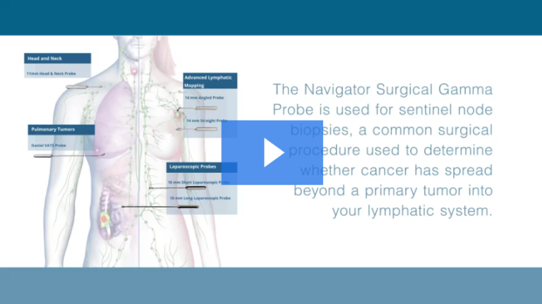 Surgical Probes Navigator Sterilization | Dilon Navigator 2.0